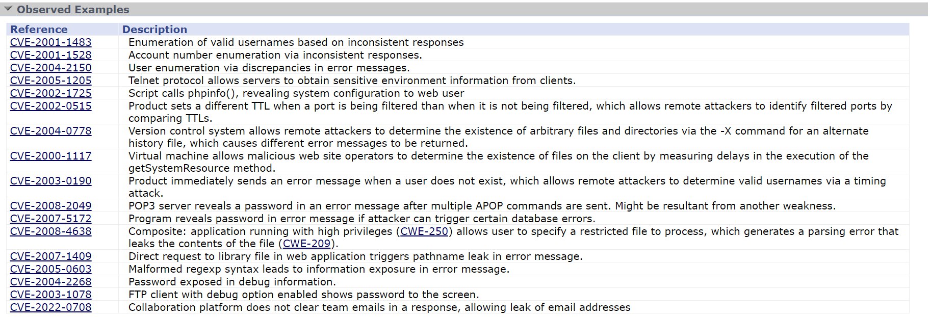 GitHub - faizhaffizudin/Case-Study-Hamsa