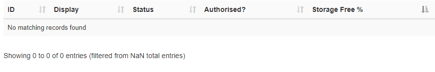 Displays - sorting by 'Storage Free %' breaks the Displays table · Issue #1459 · xibosignage ...