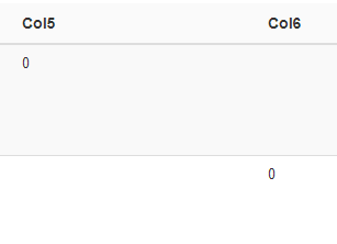 DataSet View - ignores empty rows · Issue #1526 · xibosignage/xibo · GitHub