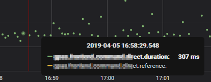 Show series with string values in graph tooltip · Issue #16420 ...
