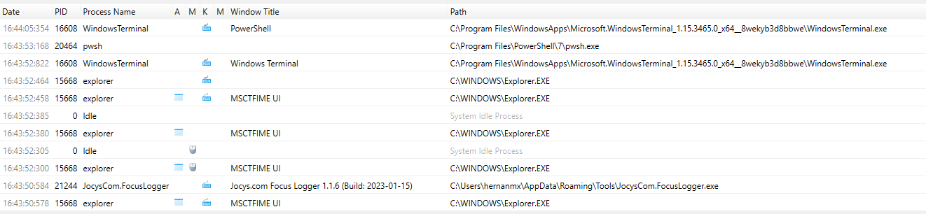 Cannot type in new pane or tab until focus is manually activated with ...