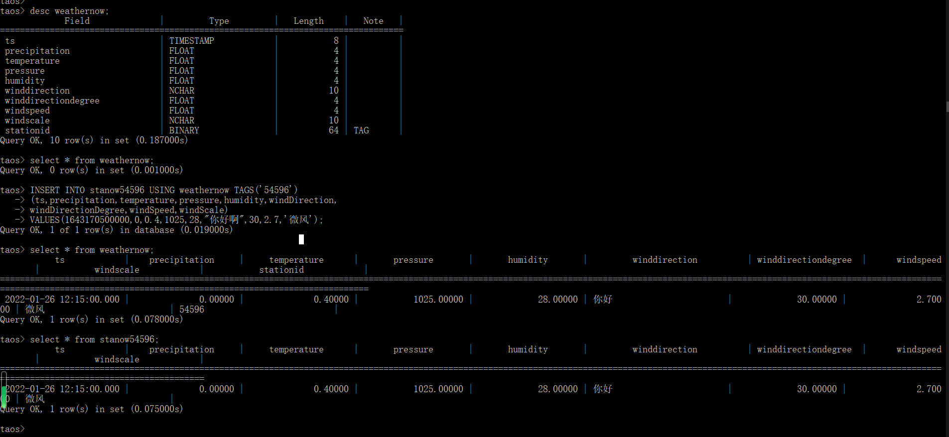 Nchar Chinese Character Issue · Issue 10030 · Taosdatatdengine · Github