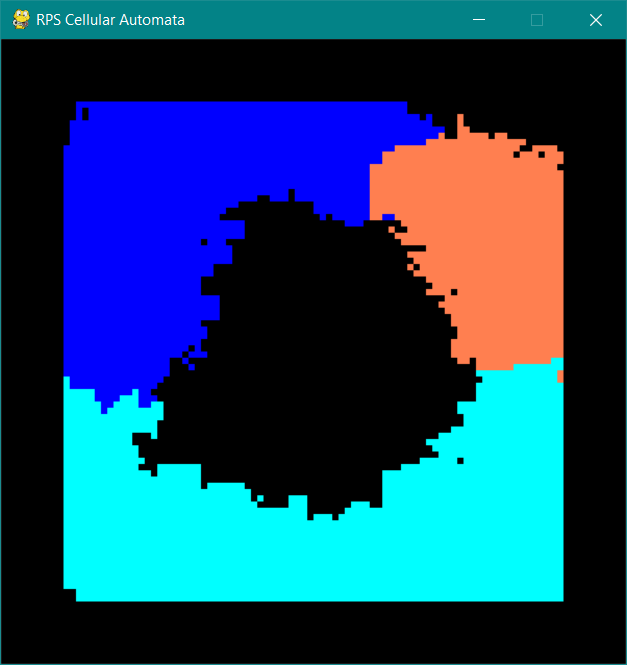 GitHub - ilariamartelli1/rps-cellular-automata: Rock-Paper-Scissors cellular automata