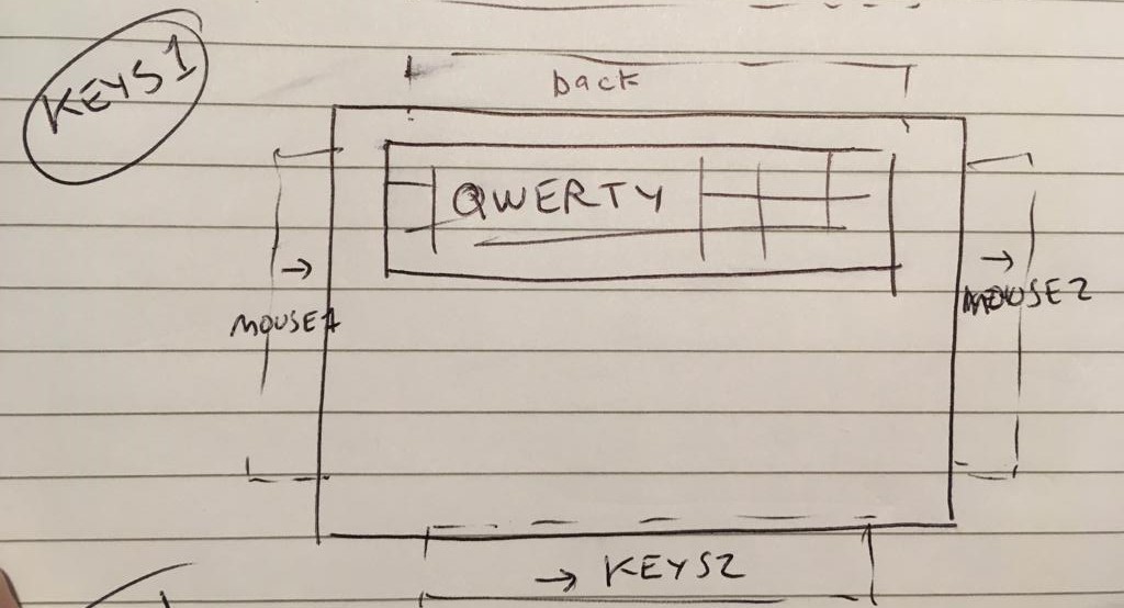 Running multiple instances simultaneously · Issue #761 · OptiKey/OptiKey · GitHub