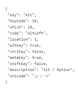 Alt key is actually AltGr? · Issue #844 · OptiKey/OptiKey · GitHub