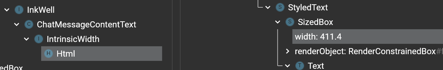How to make the width and height of the parent component follow the space occupied by the Html ...