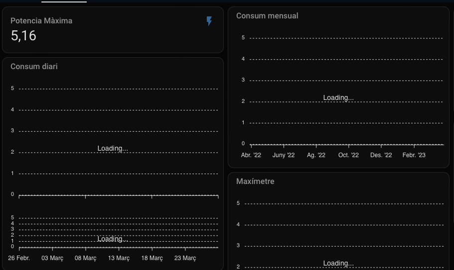No me carga los datos desde el 12 de Marzo - *** Parece que vuelve · Issue #168 · uvejota ...
