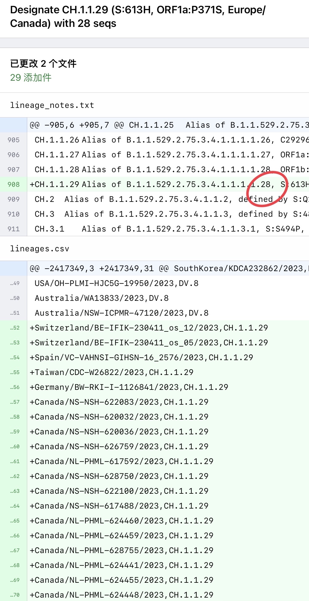 There are some mistakes here. · Issue #2047 · cov-lineages/pango-designation · GitHub