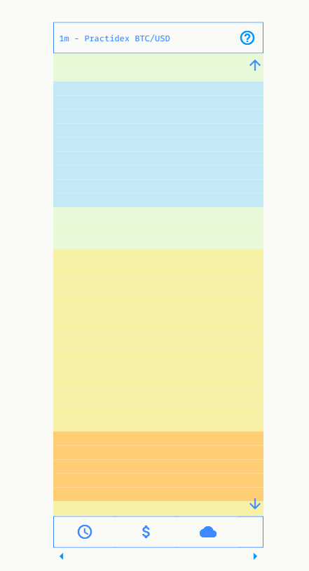 [web]: GPU accelerated listviews - Roadmapping Question · Issue #36696 · flutter/flutter · GitHub