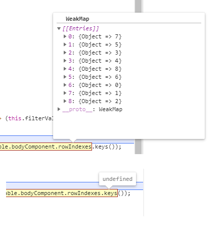 Is it possible to Get Current page Data in ngx data table? · Issue #1494 · swimlane/ngx ...