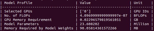 TypeError: keras_model_memory_usage() missing 1 required positional argument: 'model' · Issue #1 ...
