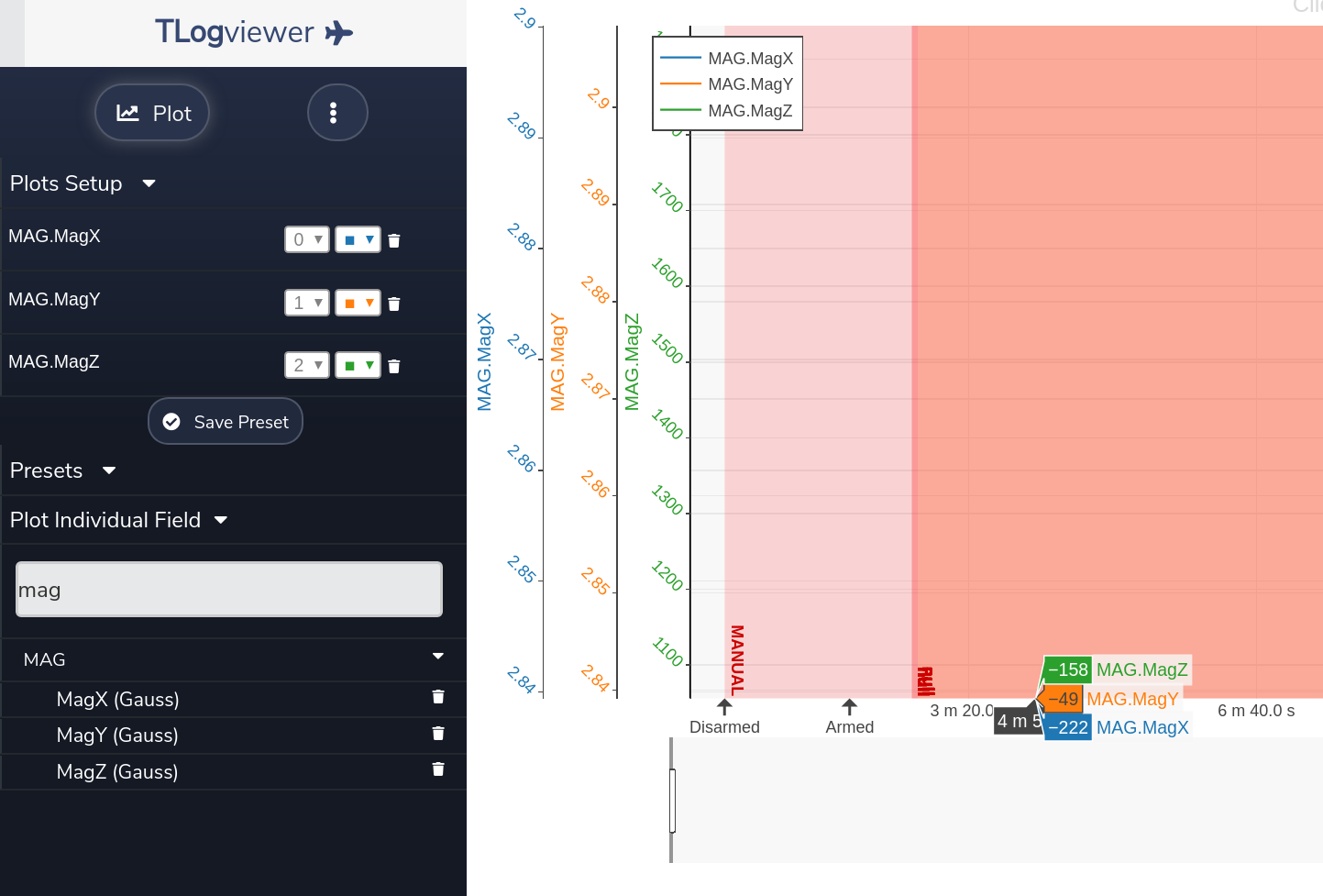 After selecting some values the axis are outside the range · Issue #145 · ArduPilot/UAVLogViewer ...