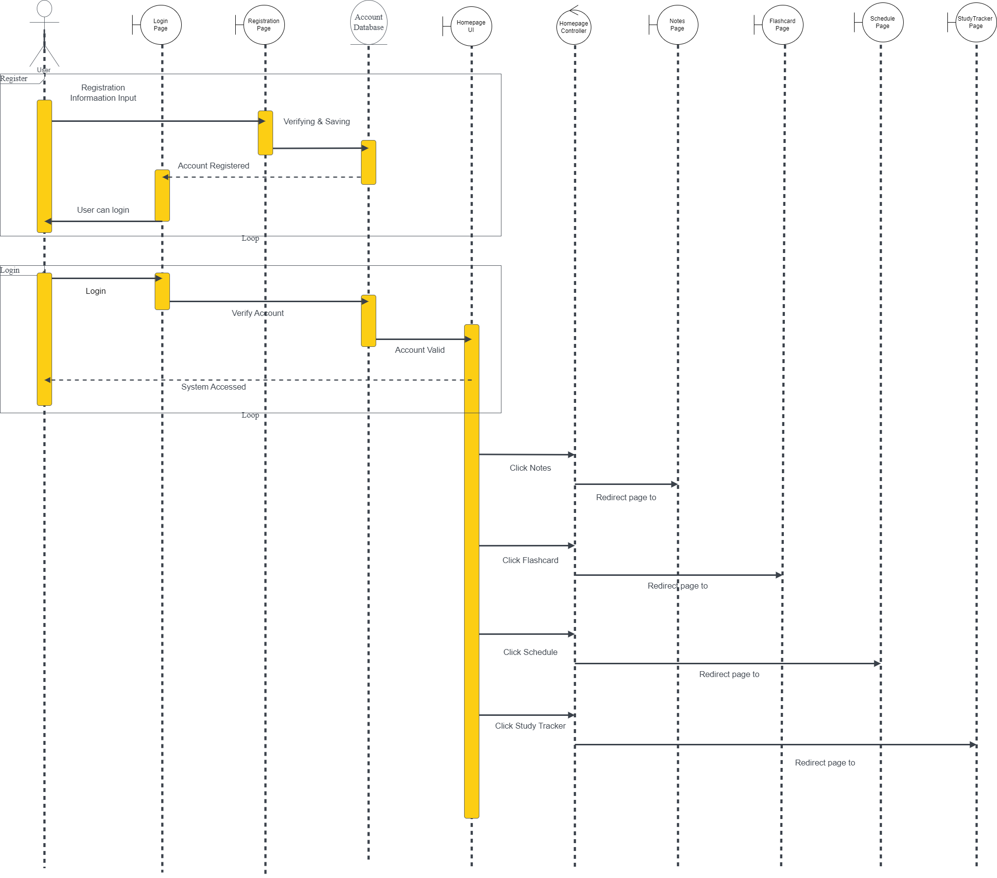 GitHub - Tyra57/Group-Project-Proposal: INFO 3305 Section 2 (WEB ...