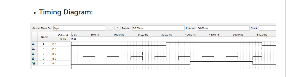 GitHub - 22005179/Experiment--04-Implementation-of-combinational-logic ...