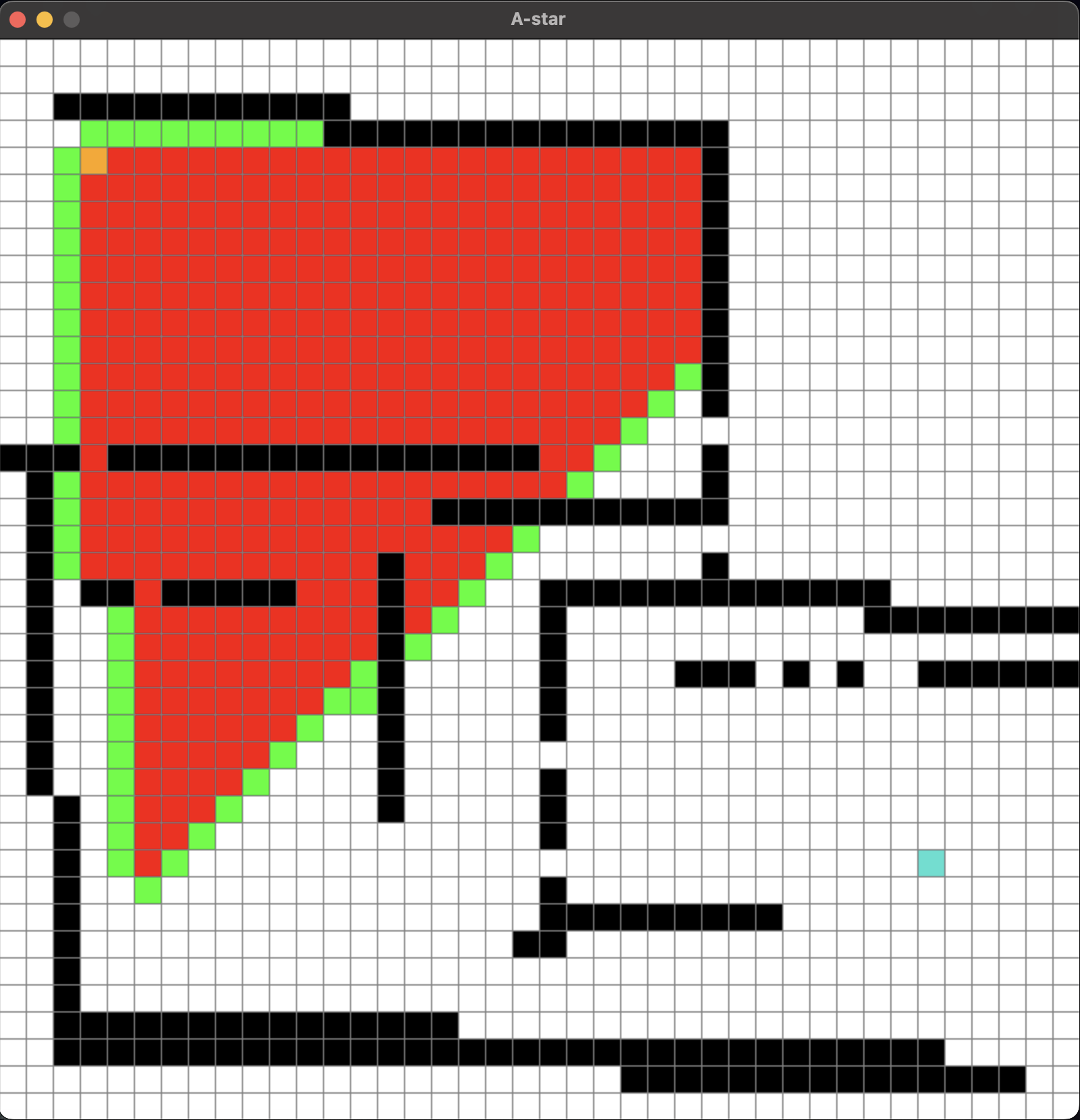 Github Pranavb Gita Star Pathfinding A Pathfinding Algorithm Implemented In Python And
