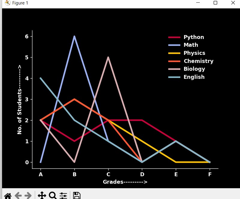 GitHub - Uttam402/Student-Examination-Portal: I have created a Student examination portal using ...