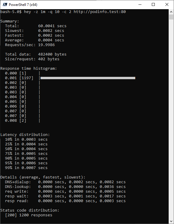 Halt advancement no values found for nginx metric request-success-rate ...