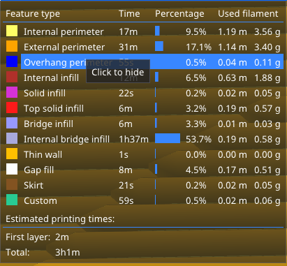 Bridge infill comes in at unwanted places, with no option to disable it ...