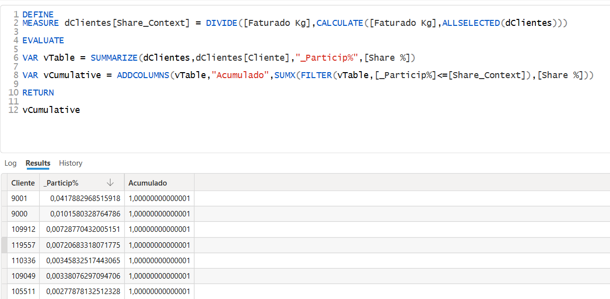 Cumulative percentage per customer · DaxStudio DaxStudio · Discussion #1033 · GitHub