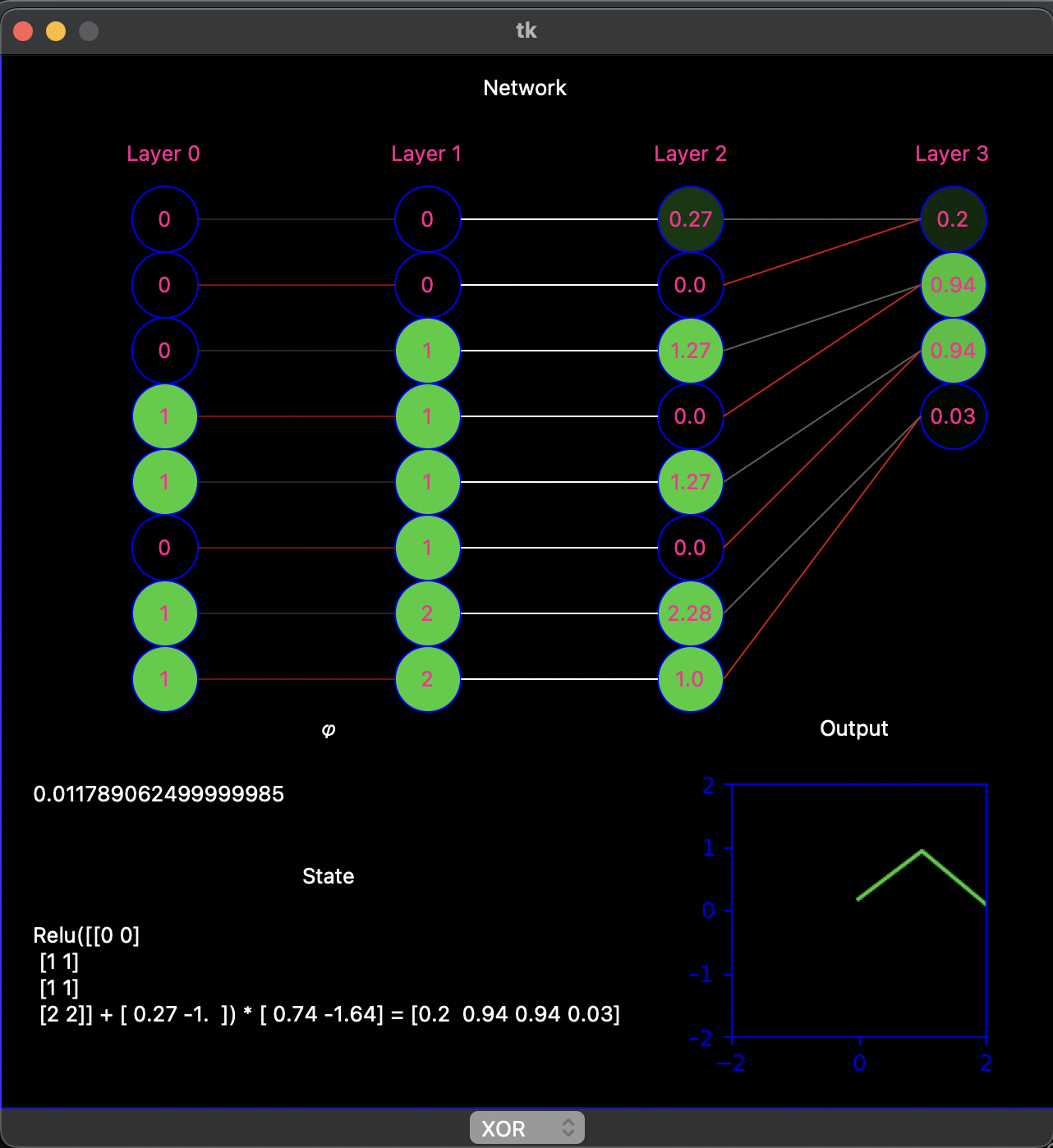 GitHub - Blake-Dowling/Logic_Gate_Neural_Network