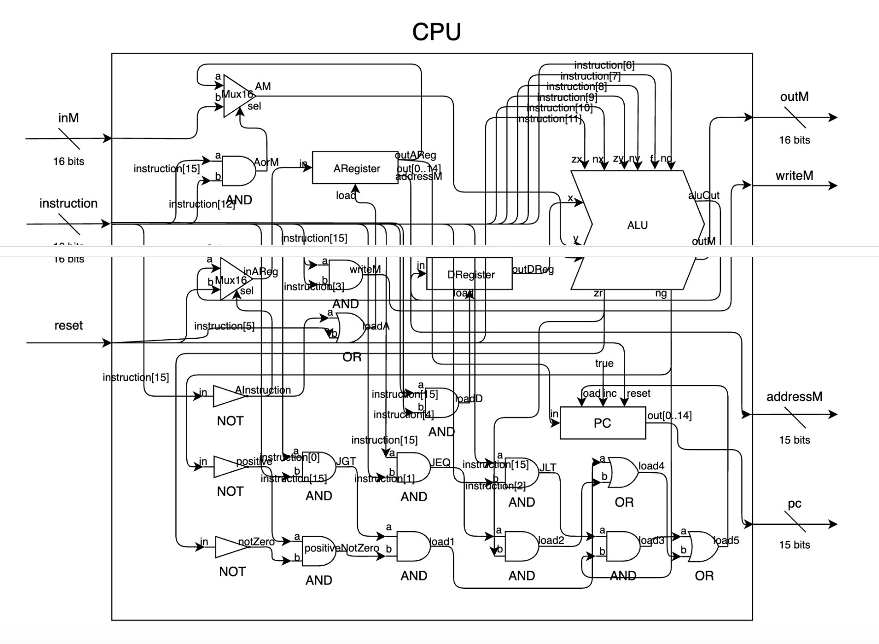 GitHub - Blake-Dowling/16-Bit-Compiler