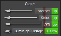 Badges: Specify Label & Value sizes and Alignment · Issue #3925 · netdata/netdata · GitHub