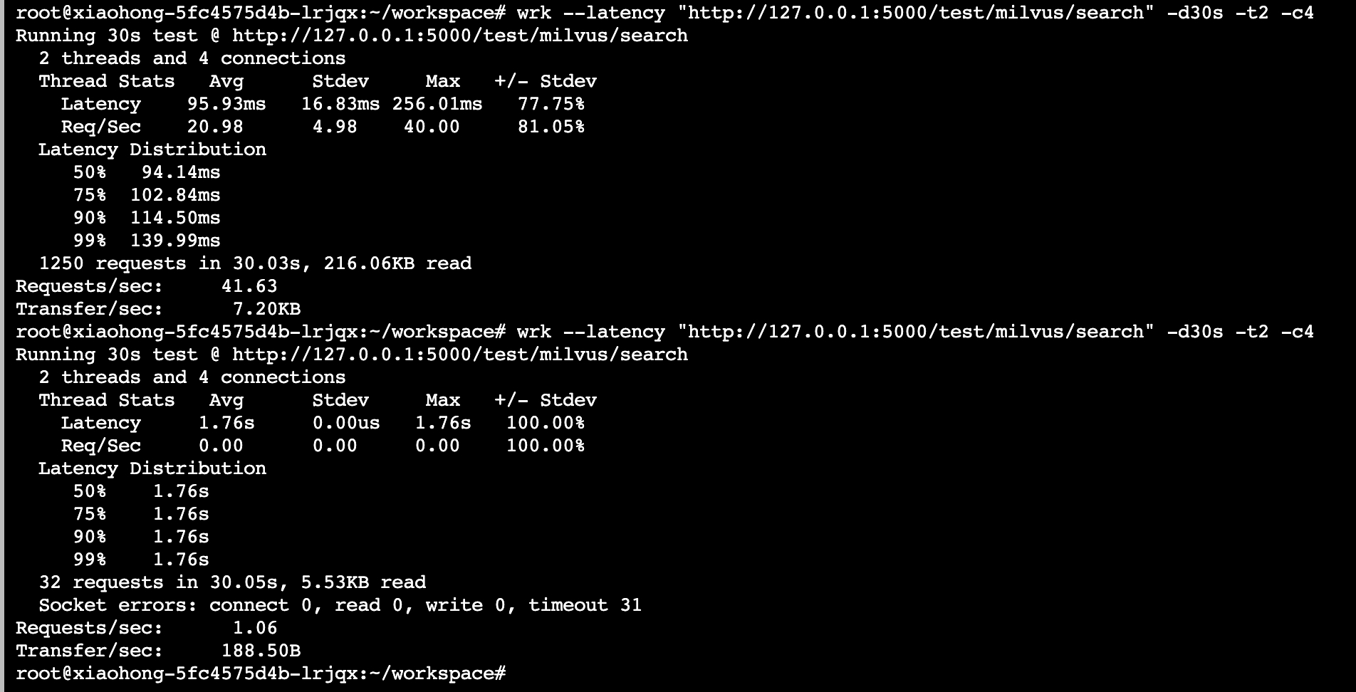 [Bug]: milvus2.2.0 search latency >1s, when searching without expr · Issue #21632 · milvus-io ...