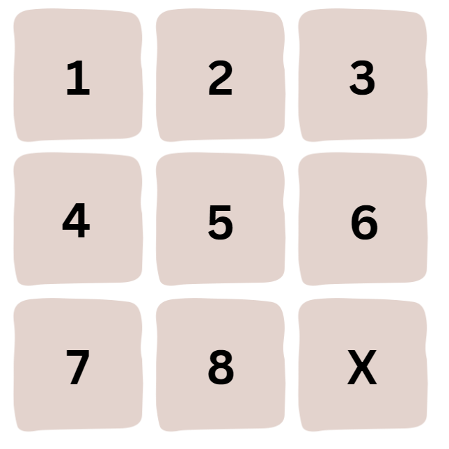 GitHub - nikos118/Blind-Search-vs.-Heuristic-Search: An extremly simple ...