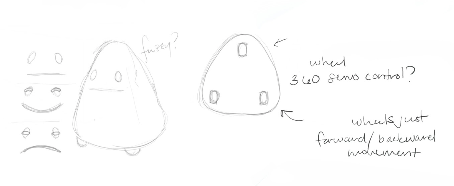 GitHub - clodoan/muppet-server