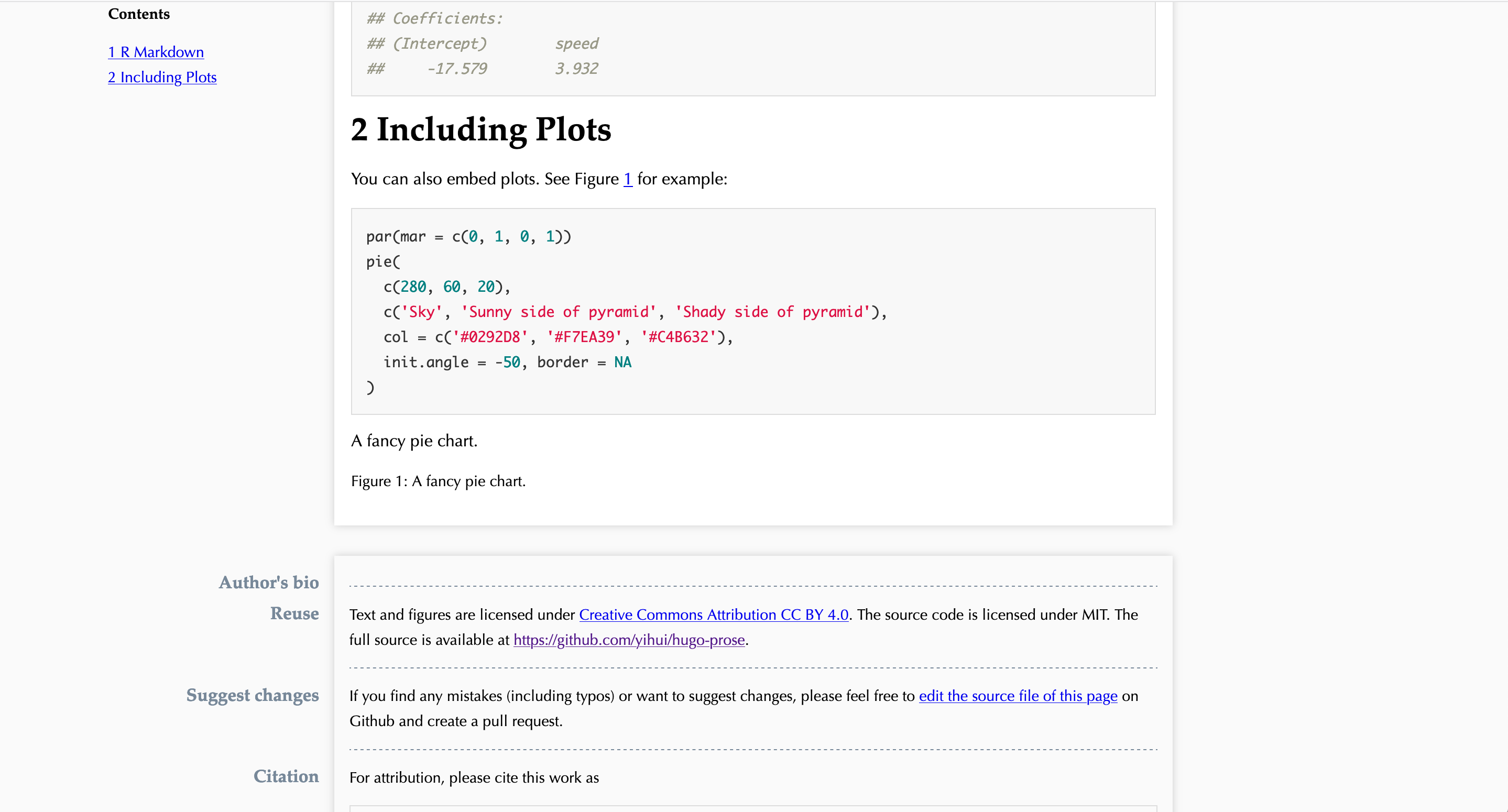 Figures are not correctly shown in Post on RStudio server · Issue #587 · rstudio/blogdown · GitHub