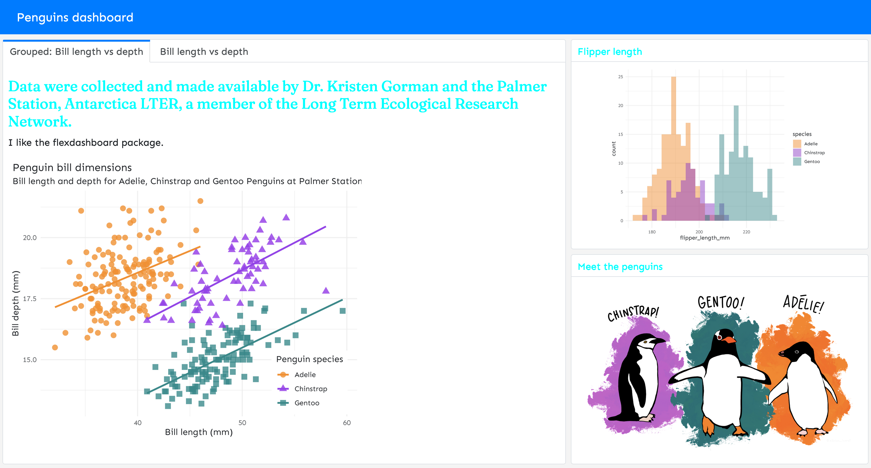 Headings color in YAML (via bslib) should also affect tabbed sections · Issue #323 · rstudio ...