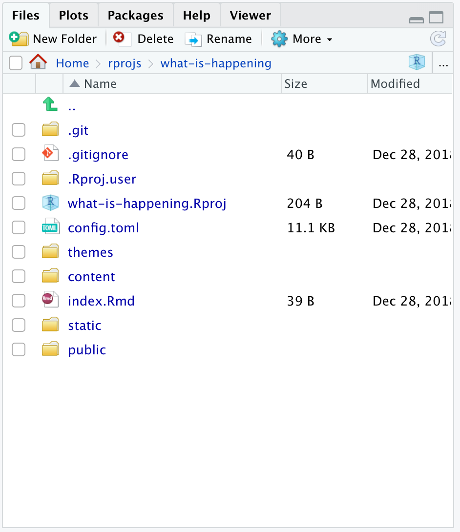 Blogdown: new_site directory structure has changed? · Issue #8 · rstudio-education/arm-workshop ...