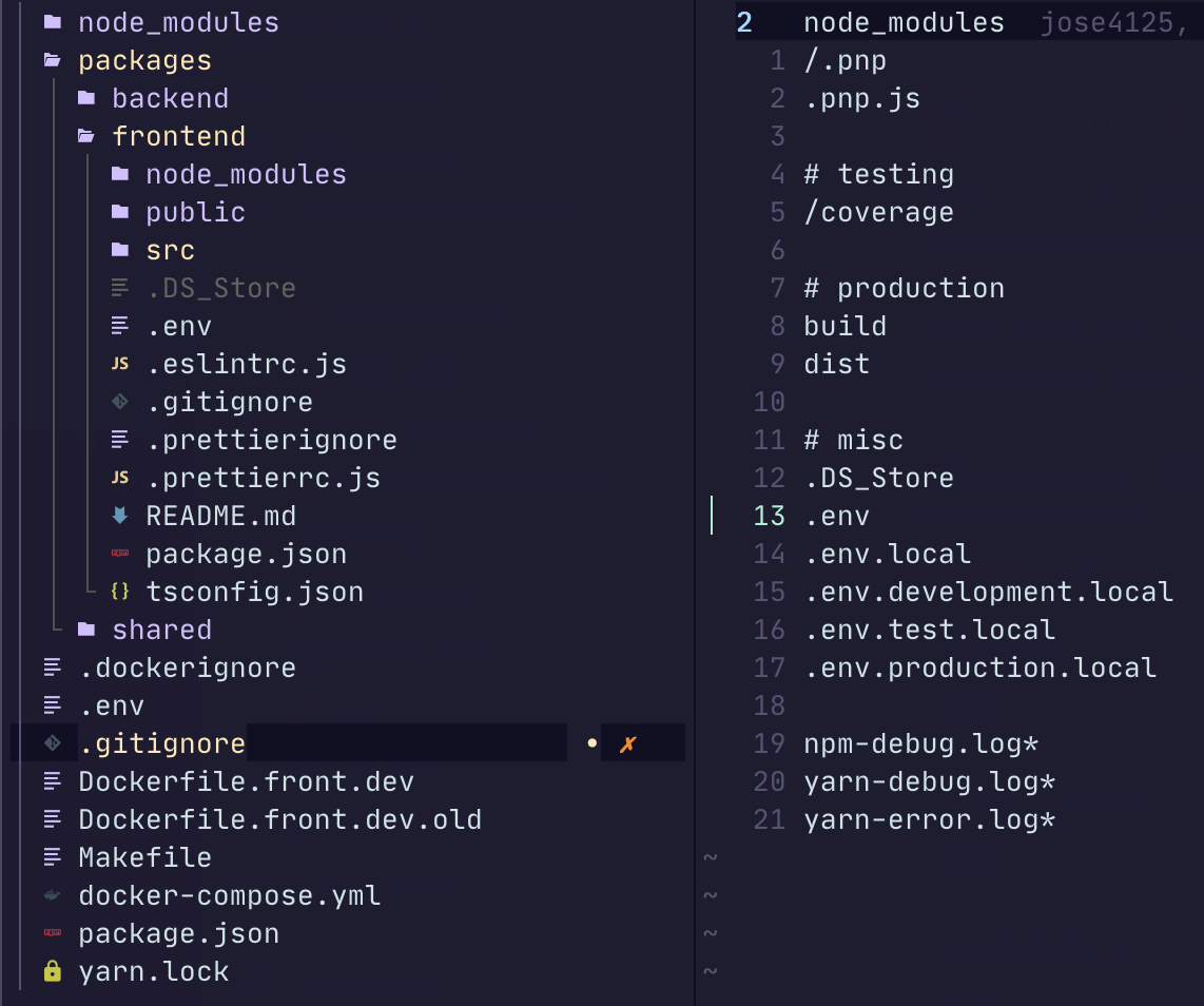 ignored files should have gray color and ignored icon · Issue #256 ...