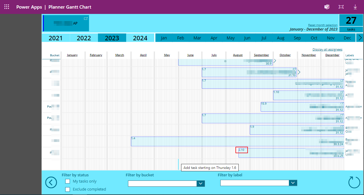 Gantt Chart Startend On The Wrong Date For A Task Period Include Thislast Year Or Thisnext