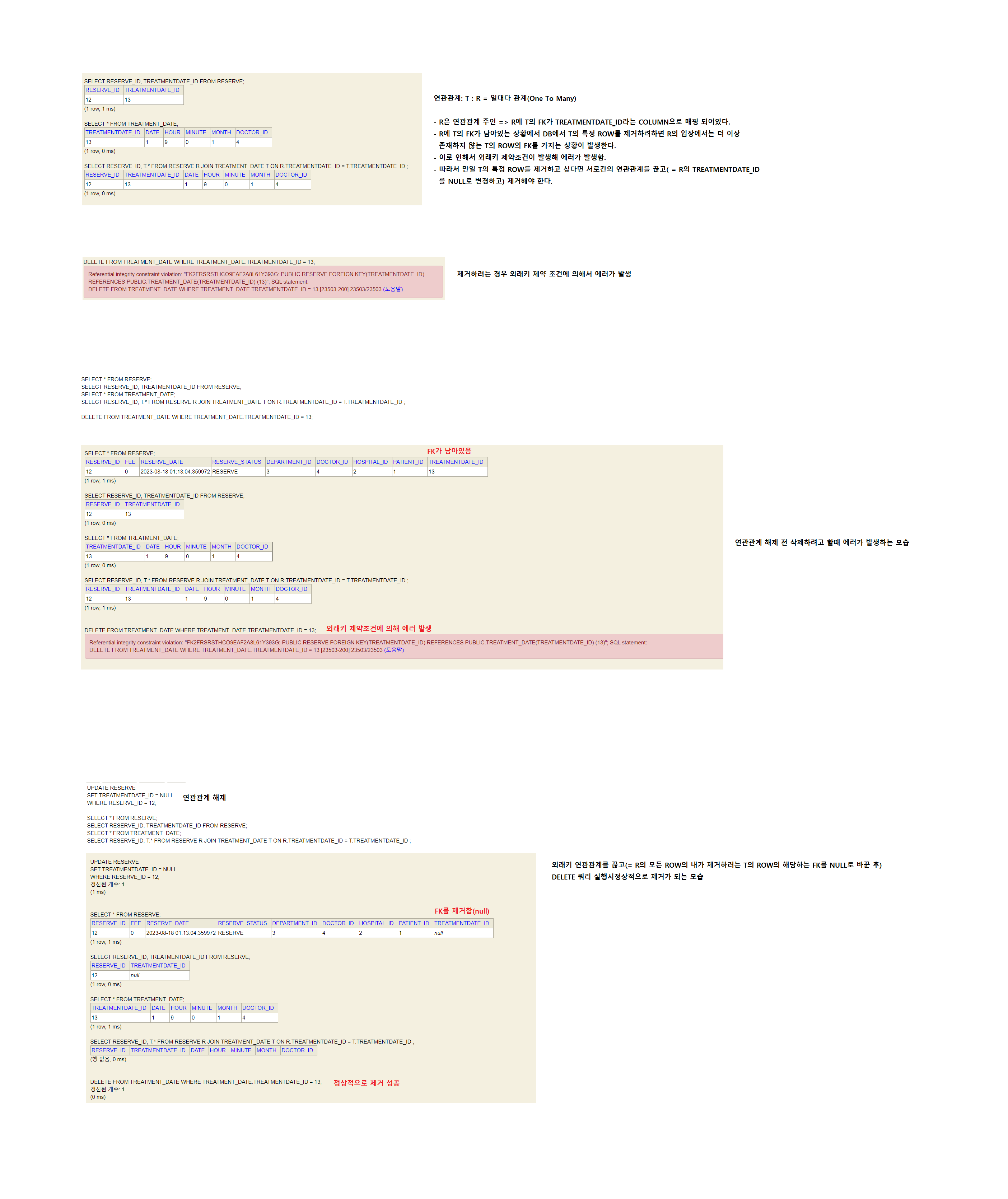 GitHub - riceCakeSsamanKo/hongik_hospital: 홍익병원 예제