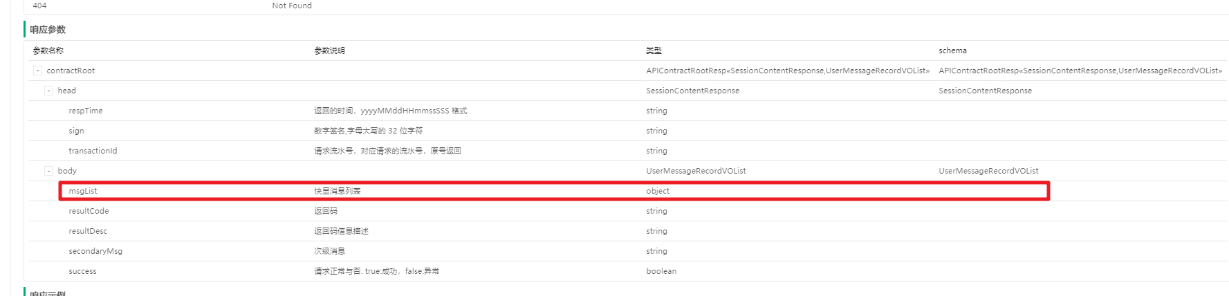 Response Parameter not show correctly · Issue #218 · xiaoymin/knife4j · GitHub