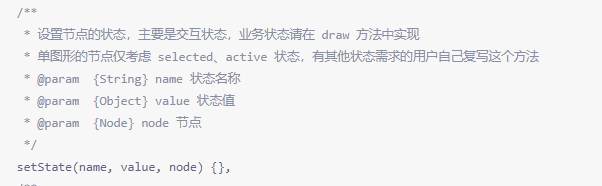🥰 [FEATURE]registerShape内可以提供setState吗？ · Issue #2830 · antvis/G2Plot · GitHub