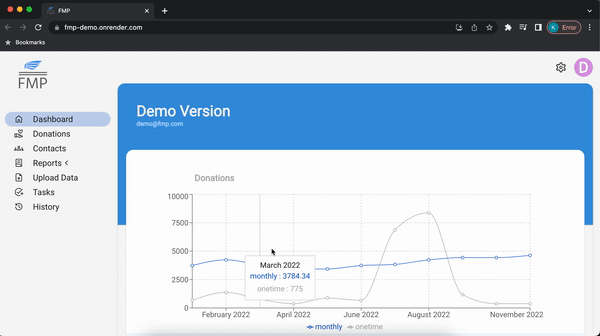 GitHub - kmgothman/FMP: Web App for managing fundraising processes