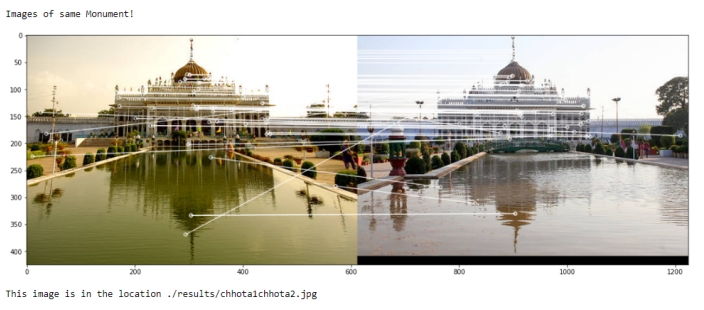 Github Thecoderv Sift Image Matching Feature Extraction Using Sift