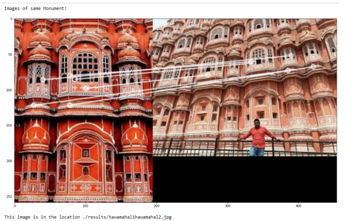 Github Thecodervsift Image Matching Feature Extraction Using Sift