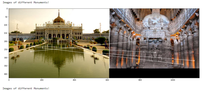Github Thecodervsift Image Matching Feature Extraction Using Sift 1013