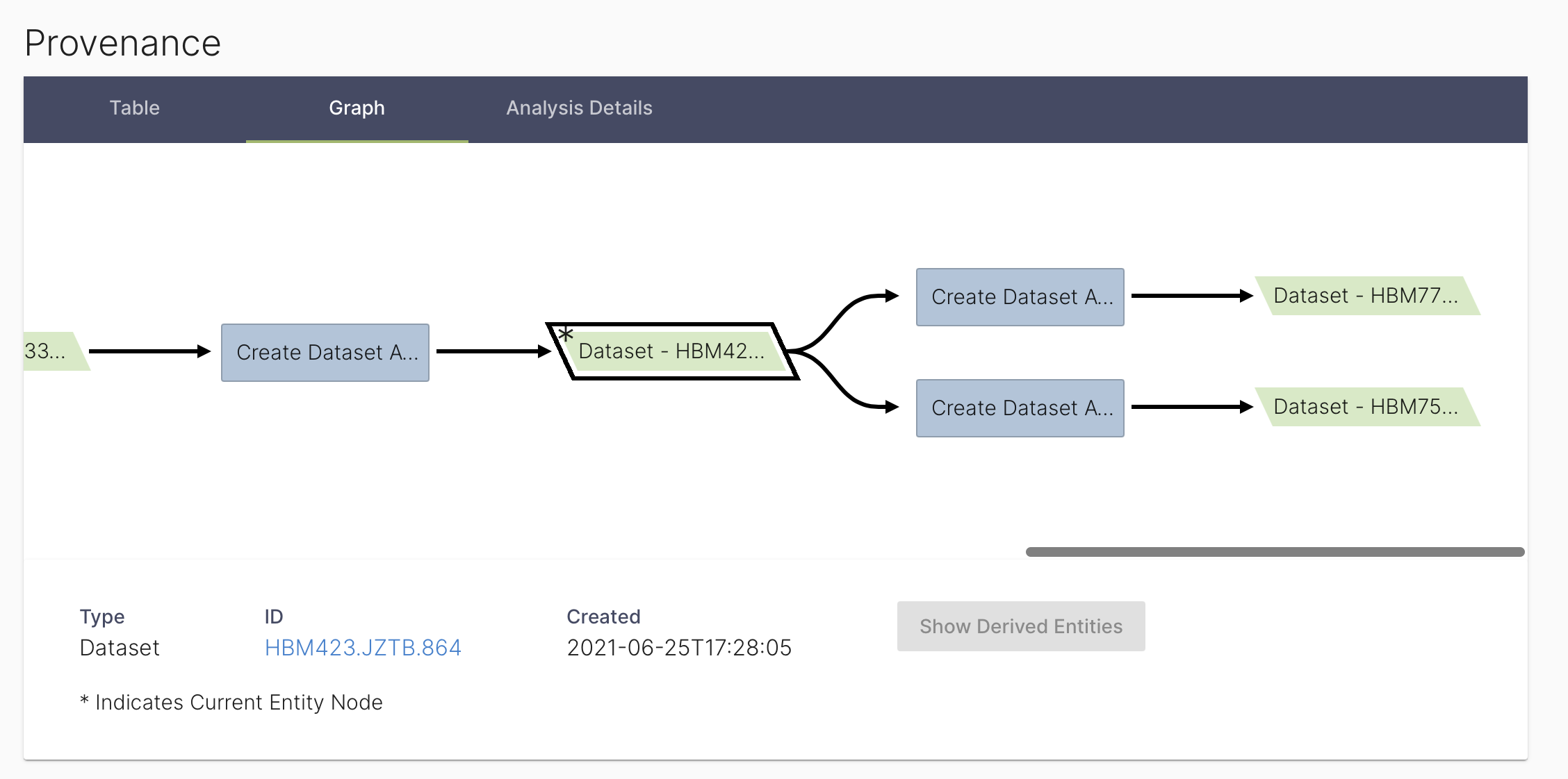 dataset lifting should fail if multiple derived datasets are present · Issue #1947 ...