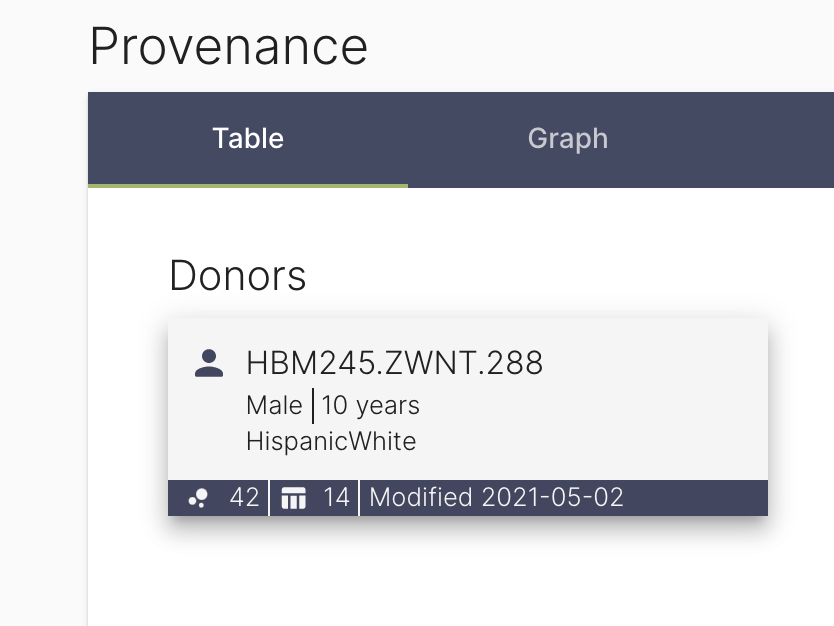 Donor title display does not handle multi-valued fields correctly · Issue #1955 ...