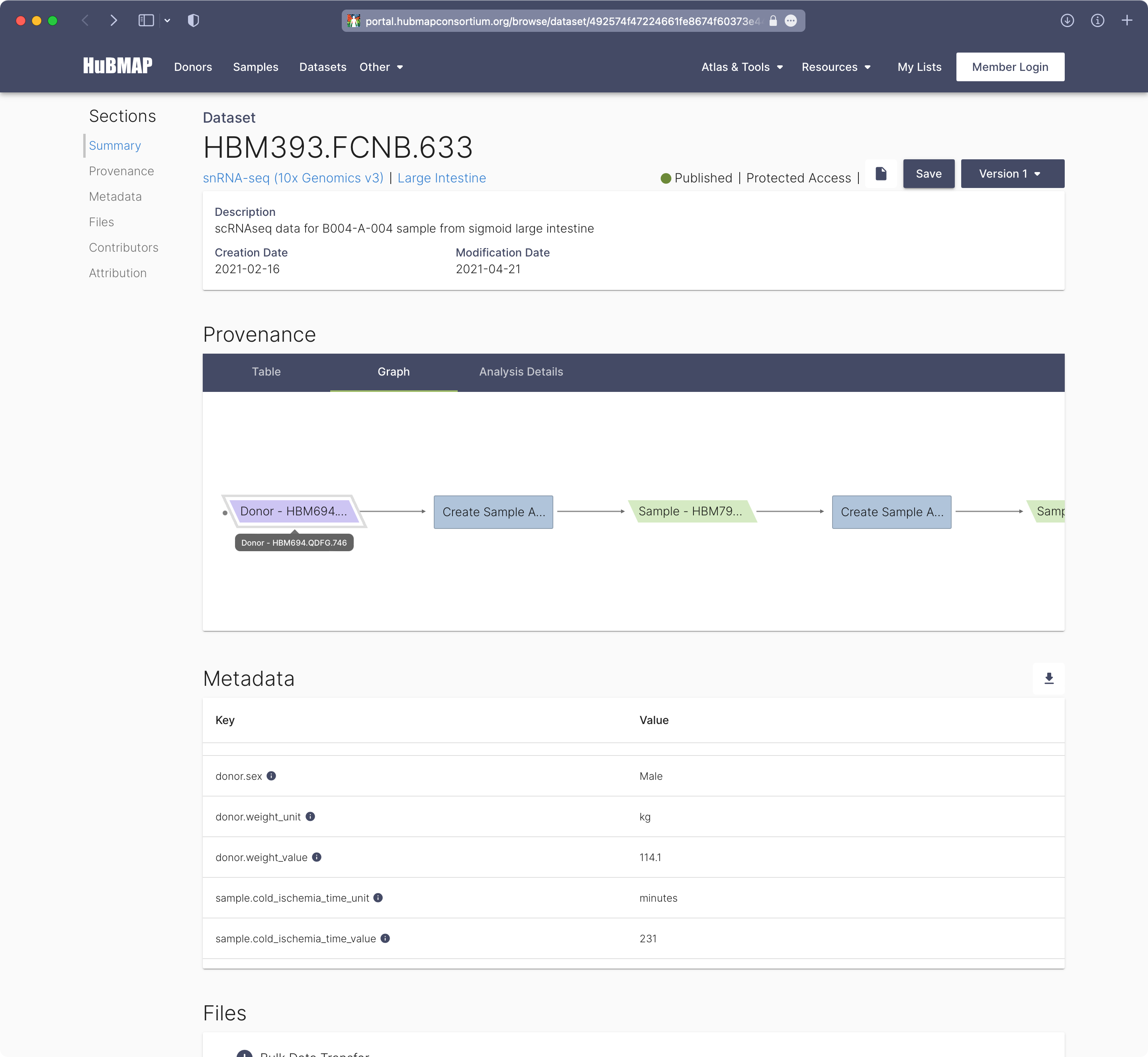Missing Donor · Issue 2514 · Hubmapconsortium Portal Ui · Github