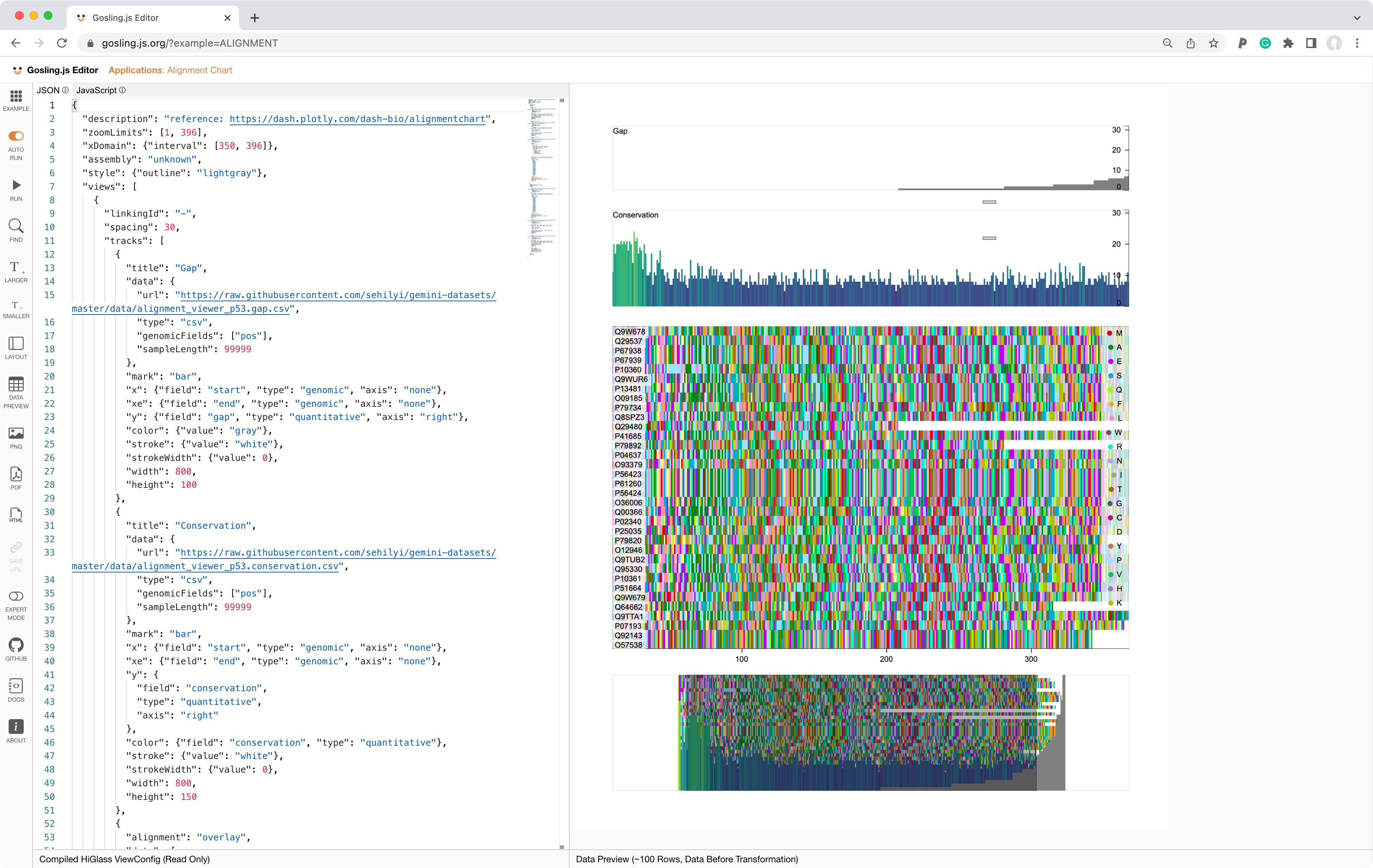 color legend and controllers show up in the wrong place · Issue #685 · gosling-lang/gosling.js ...
