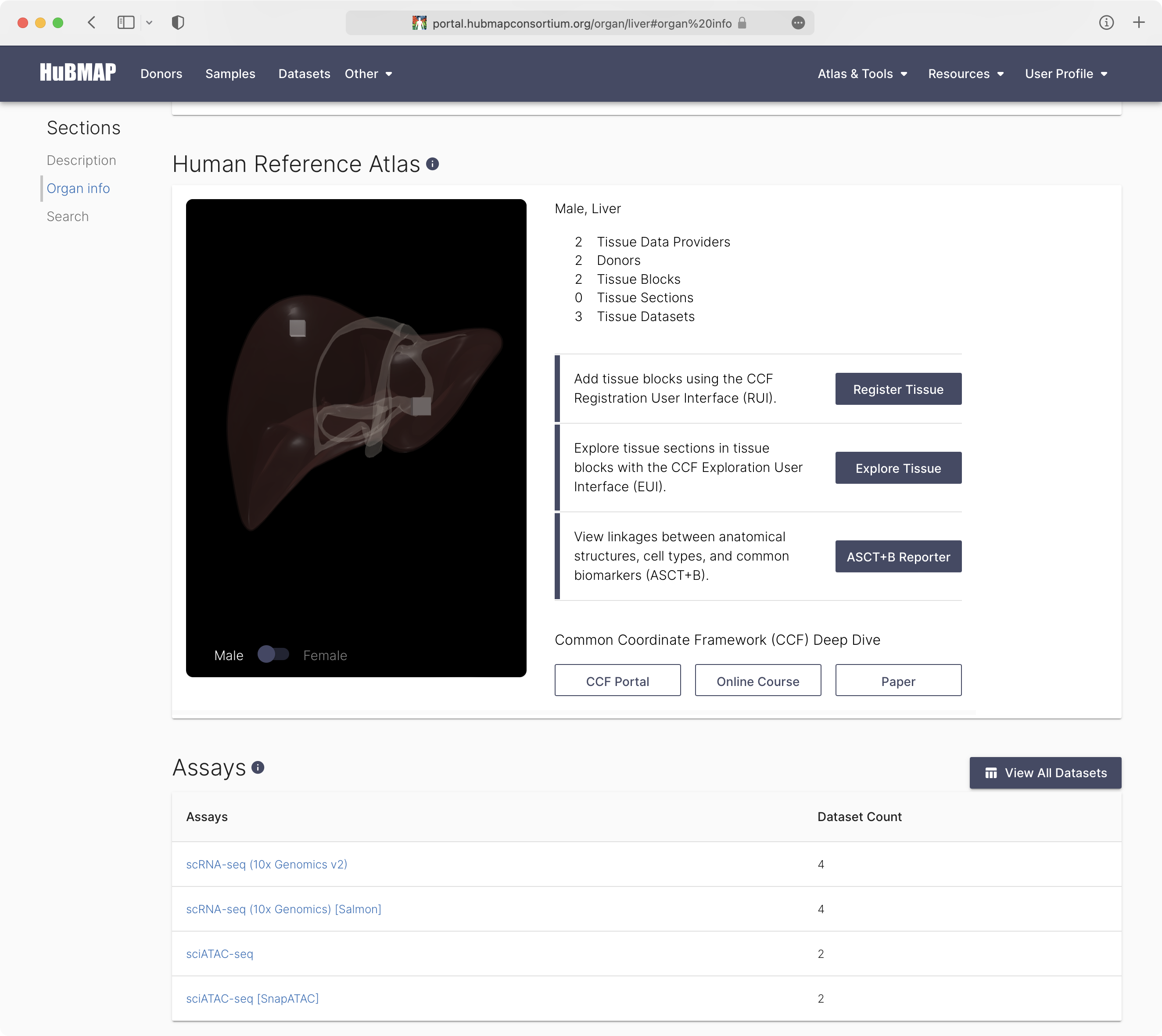 dataset counts in the HRA organ-level spatial view web component are different from the portal ...