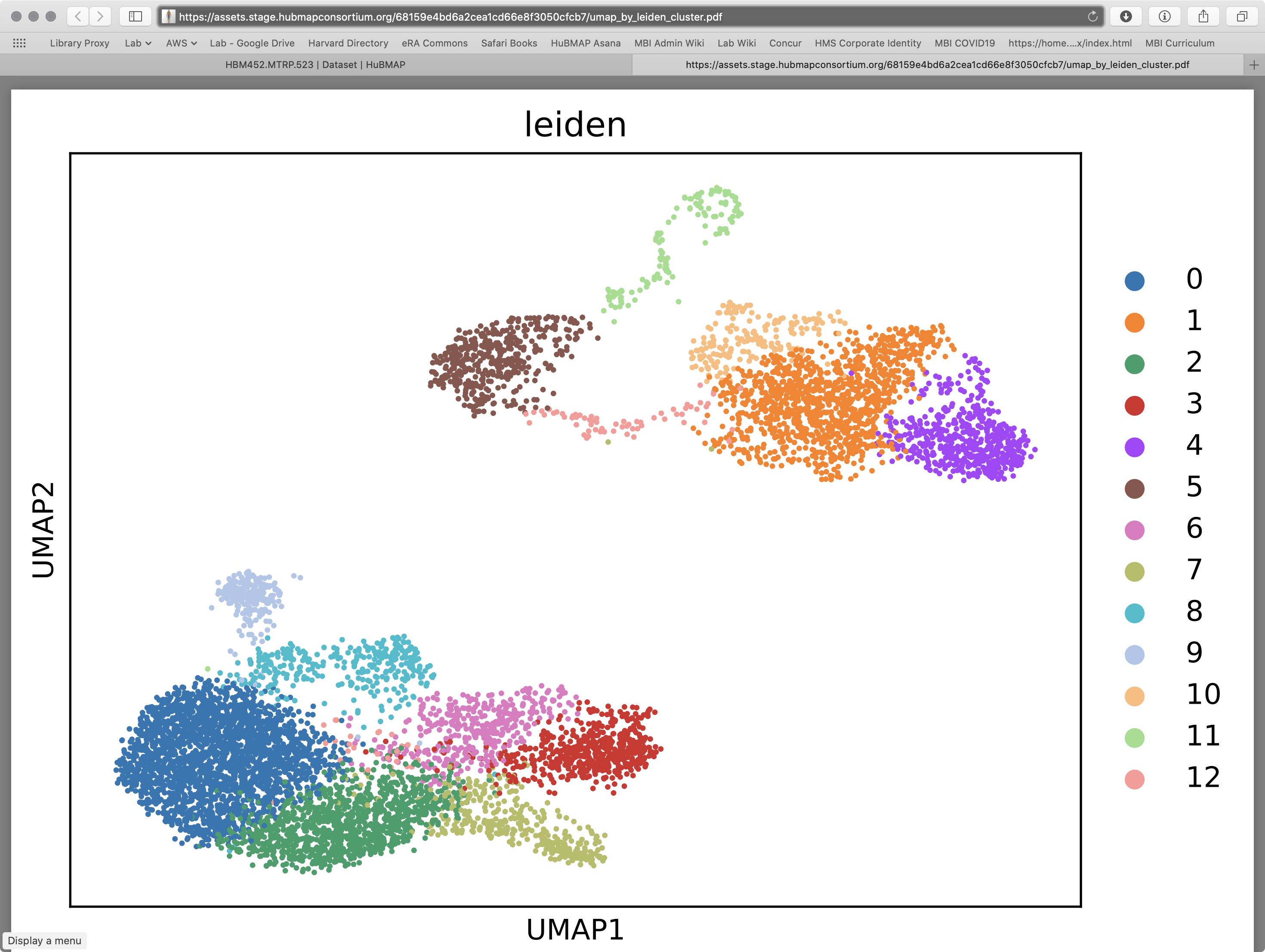 Globus access and provenance table for public datasets do not work · Issue #1085 ...