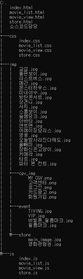 GitHub - msintacs/TeamProject1-CGV: 프론트엔드 미니 프로젝트