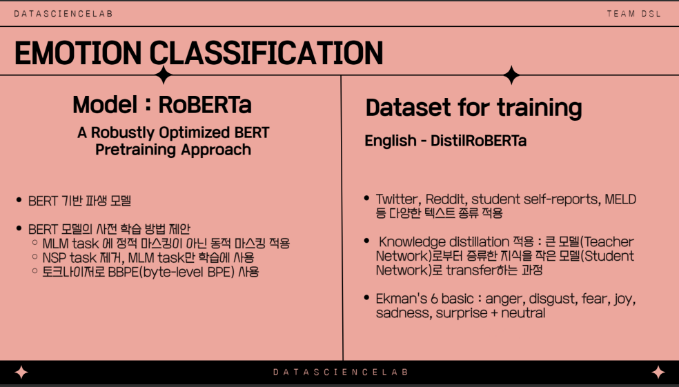 GitHub - DataScience-Lab-Yonsei/23-2_DSL_Modeling_SynestheticReading