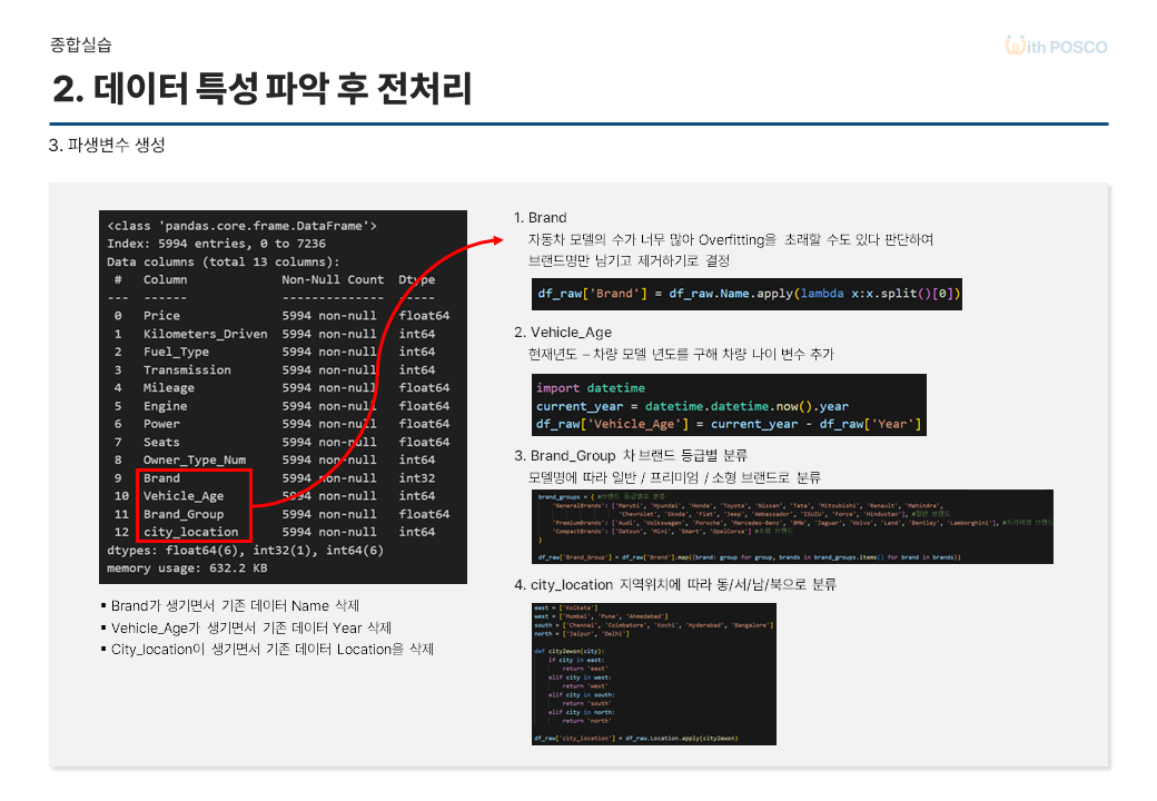 GitHub - yerin723/PoscoAcademy_CarProject: [데이터 분석] 포스코 AI·BIG Data 아카데미 - 인도 중고차 시장 공략